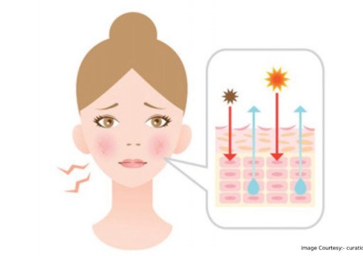 When Does The Skin Aging Process Actually Begin? Stages And Treatments